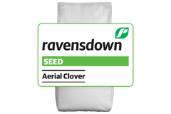 Ravensdown – Resupply