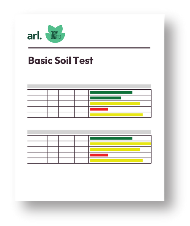 Basic Soil Test – Resupply